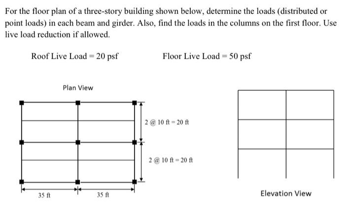 Solved For the floor plan of a three-story building shown | Chegg.com