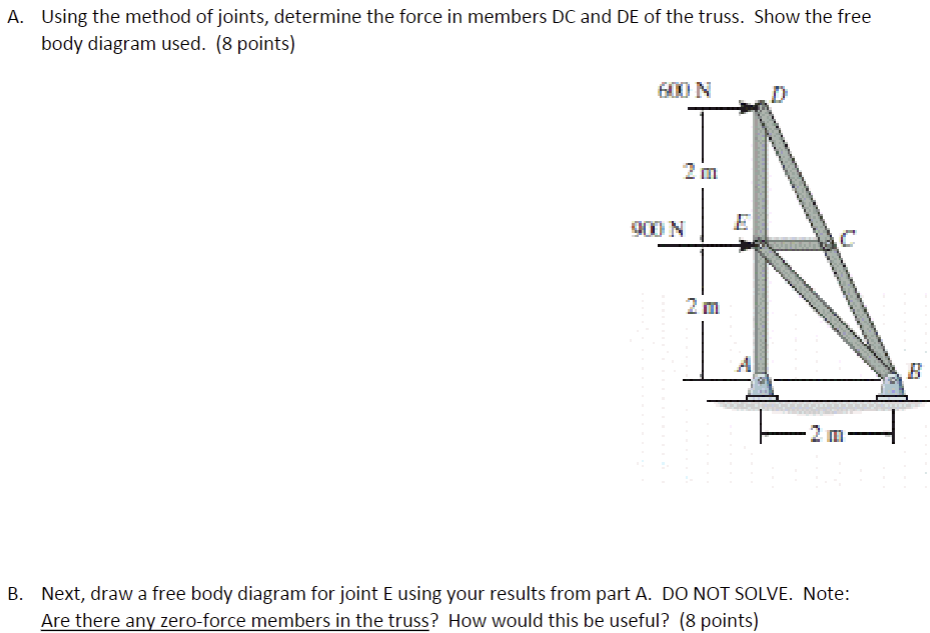 Solved A. ﻿Using the method of joints, determine the force | Chegg.com