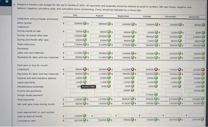 Solved Please help on the few incorrect answers (mostly part | Chegg.com