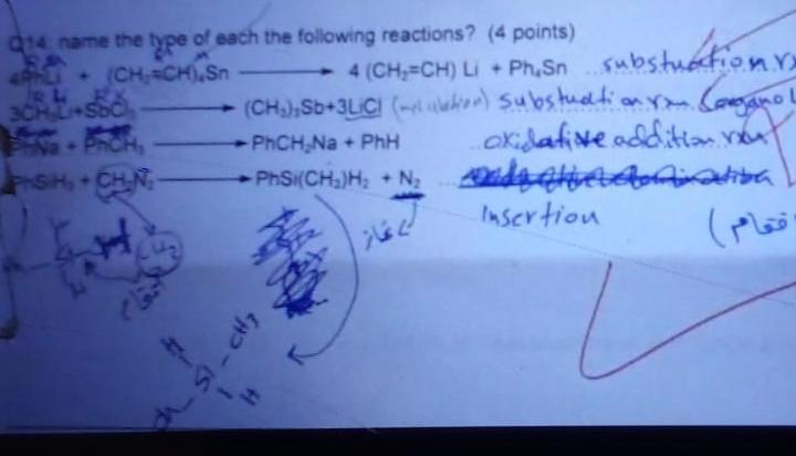 Solved Qte name the type of each the following reactions? (4 | Chegg.com
