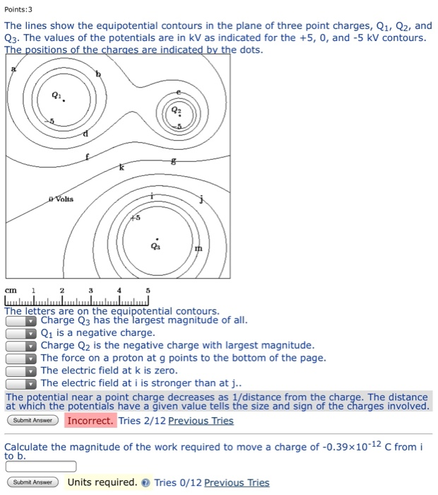 Solved Points:3 The lines show the equipotential contours in | Chegg.com