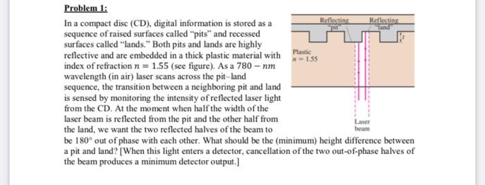 Solved Problem 1: In a compact disc (CD), digital | Chegg.com