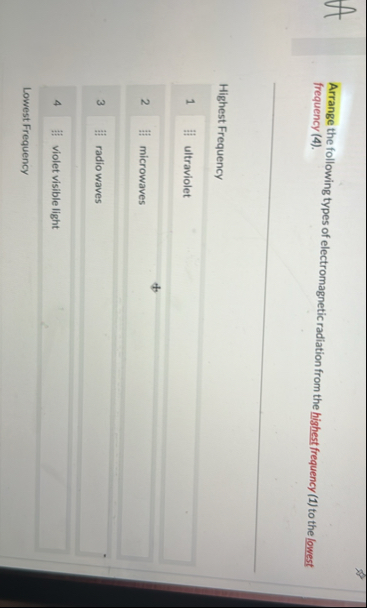 Solved Arrange the following types of electromagnetic | Chegg.com