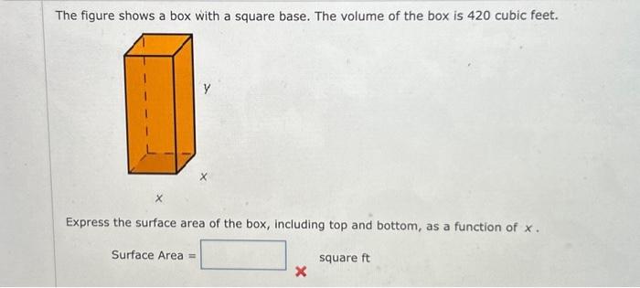 Solved The figure shows a box with a square base. The volume | Chegg.com