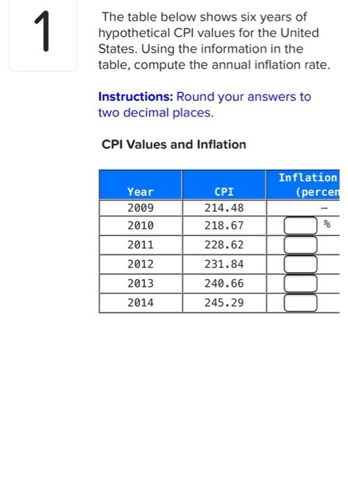 Solved 1 The table below shows six years of hypothetical CPI | Chegg.com