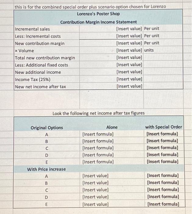 Solved Lorenzo, the owner of a local poster shop, comes to | Chegg.com