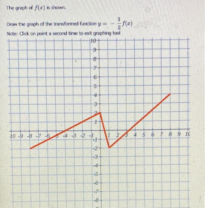 Solved Suppose the graph of y=6x2+3x−7 is stretched | Chegg.com