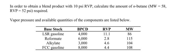 Solved In order to obtain a blend product with 10 psi RVP, | Chegg.com