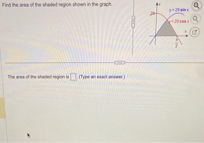 Solved Find the area of the shaded region shown in the | Chegg.com