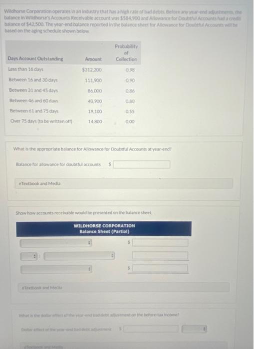 Solved based on the agins schedule shown below What is the | Chegg.com