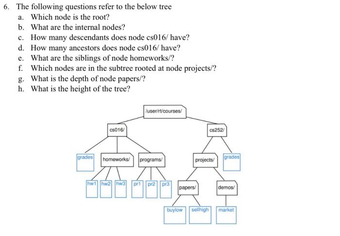 Solved 6. The following questions refer to the below tree a. | Chegg.com