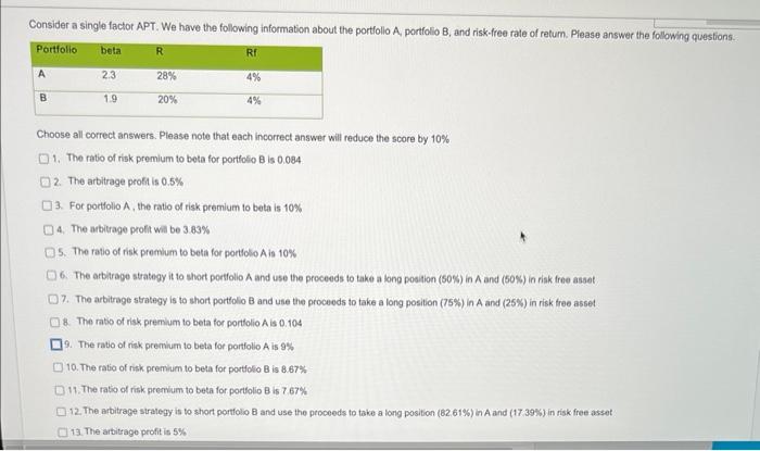 Solved Consider a single factor APT. We have the following | Chegg.com