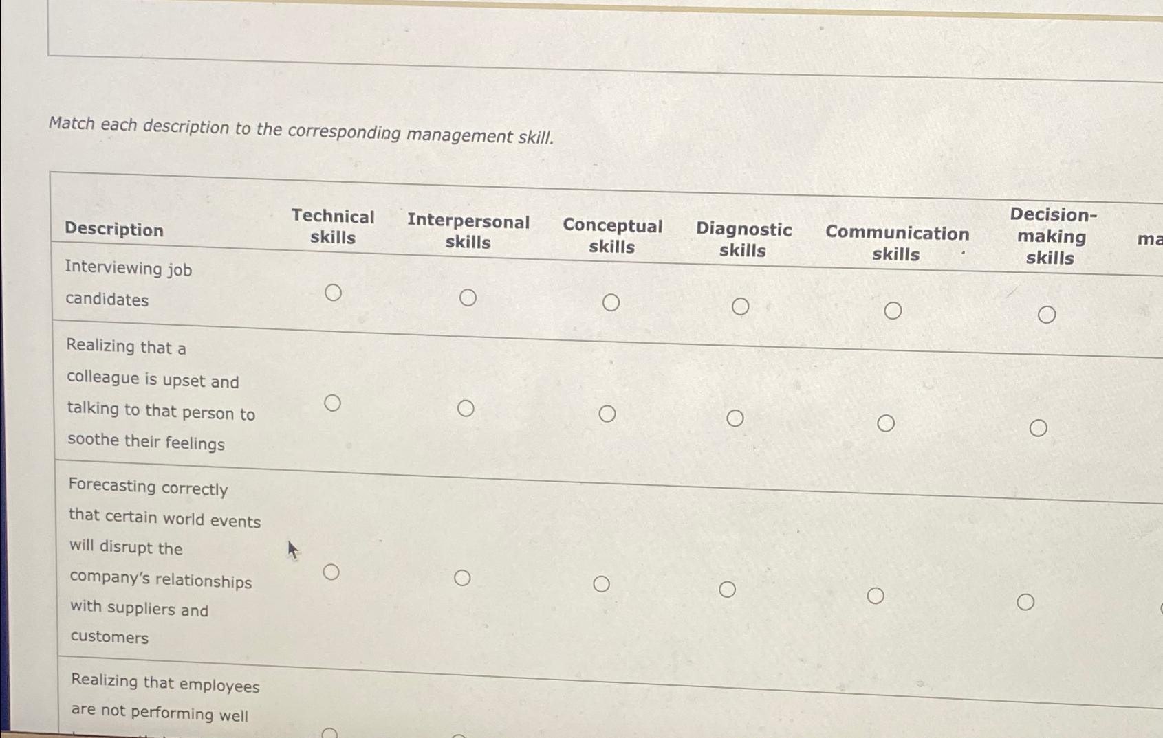 Solved Match each description to the corresponding | Chegg.com