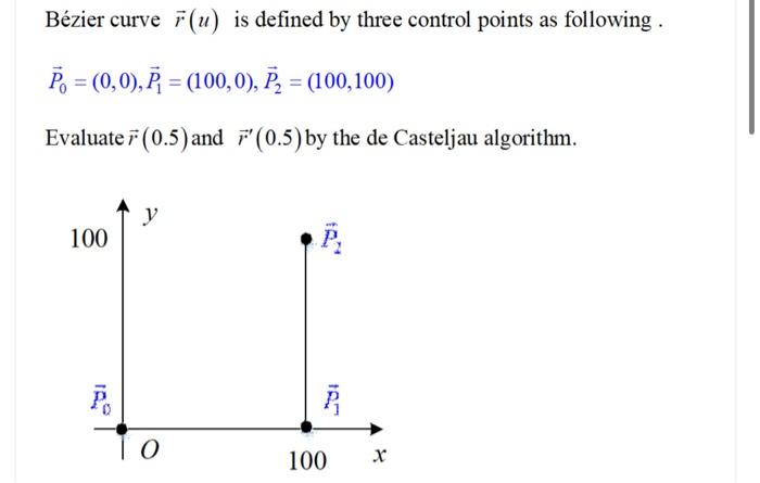 Solved Bézier curve r(u) is defined by three control points | Chegg.com