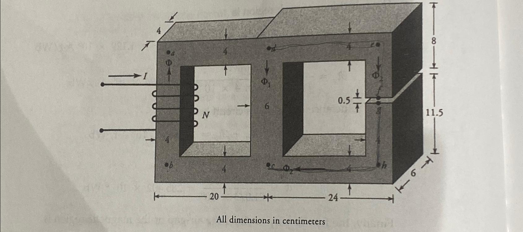 Solved XAMPLE 2.7A series-parallel magnetic circuit with its | Chegg.com