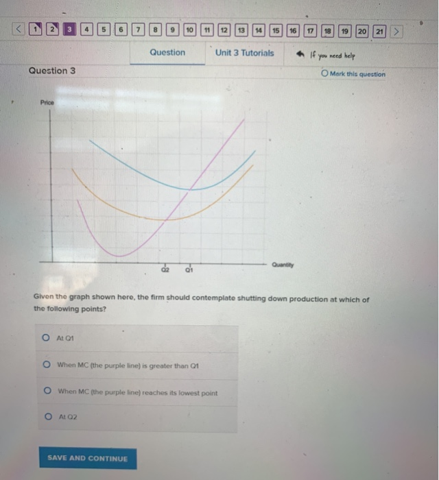 Solved 4 5 9 10 11 15 16 17 18 19 20 21 > Question Unit 3 | Chegg.com