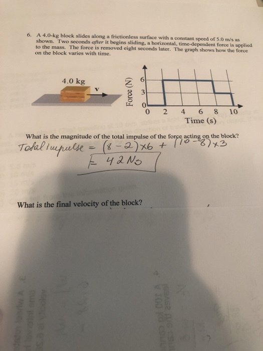Solved 6. A 4.0-kg block slides along a frictionless surface | Chegg.com