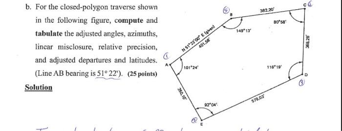 Solved b. For the closed-polygon traverse shown in the | Chegg.com