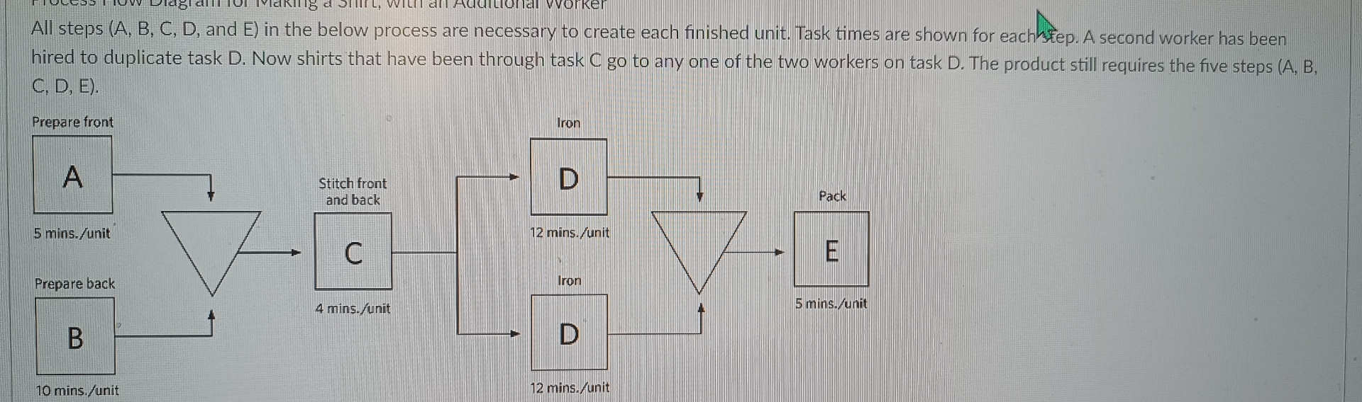 Solved All steps (A, ﻿B, ﻿C, ﻿D, ﻿and E) ﻿in the below | Chegg.com