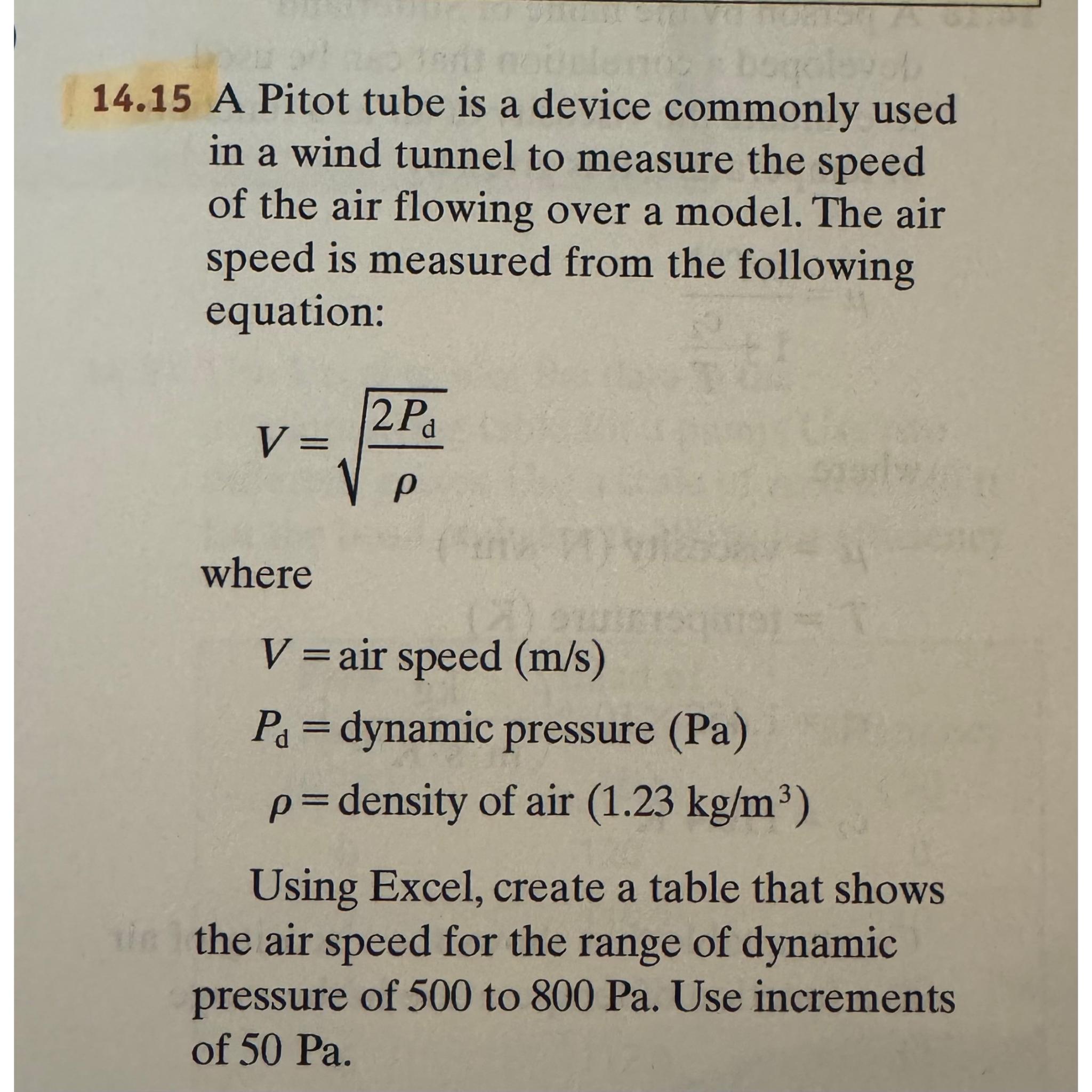 14.15 ﻿A Pitot tube is a device commonly used in a | Chegg.com