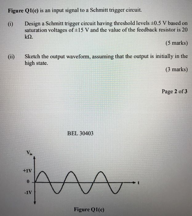 Solved Figure Q1(e) is an input signal to a Schmitt trigger | Chegg.com