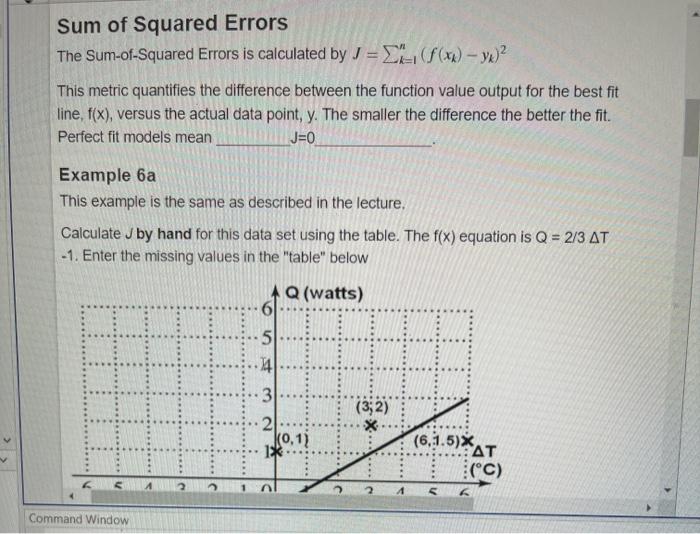 Solved Sum of Squared Errors The Sum-of-Squared Errors is | Chegg.com