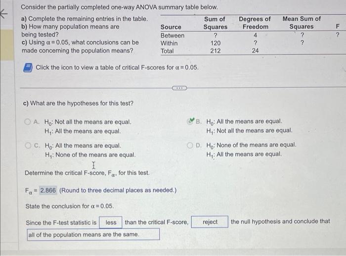 Solved Consider the partially completed one-way ANOVA | Chegg.com
