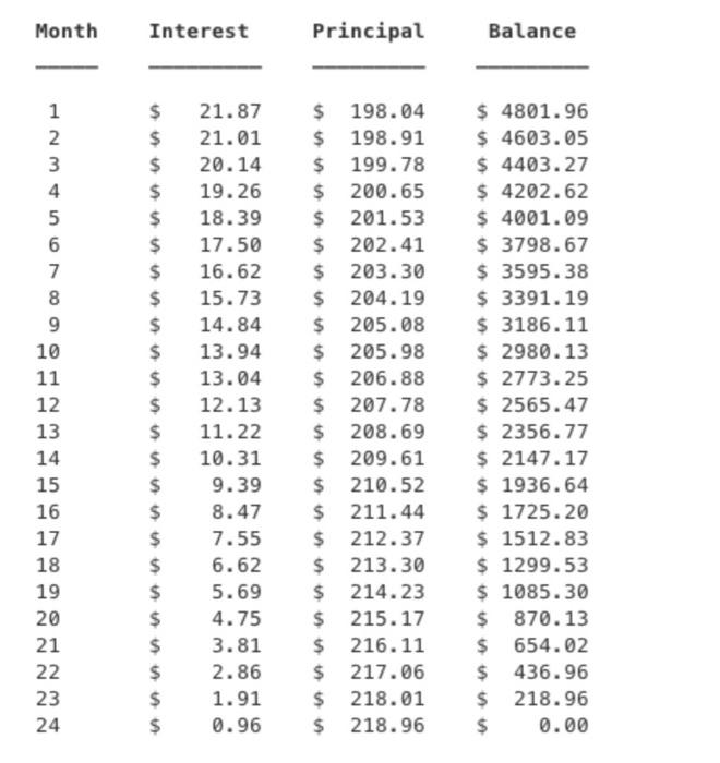 Solved MATLAB PROBLEM 1 Matlab Problem 1 (updated) clearest | Chegg.com Solved MATLAB PROBLEM 1 Matlab Problem 1 (updated) clearest | Chegg.com