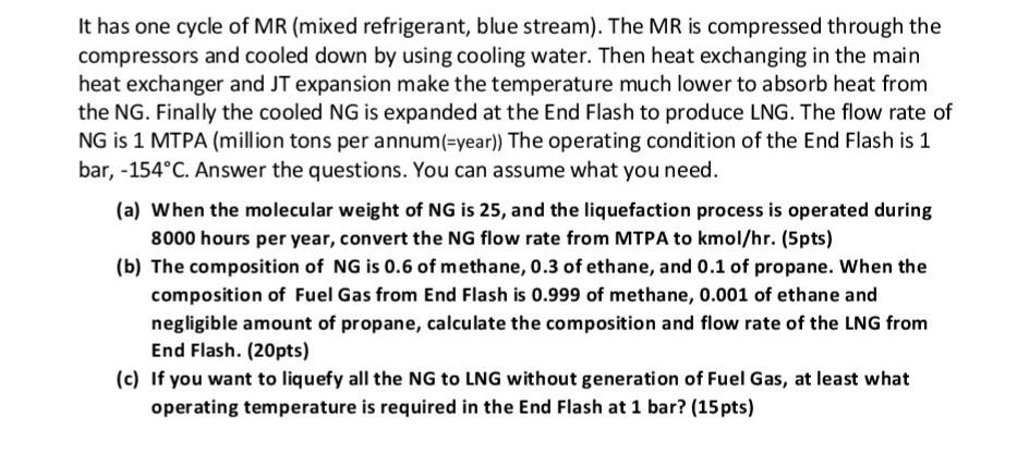 Solved This is a simplified PFD (Process Flow Diagram) of | Chegg.com