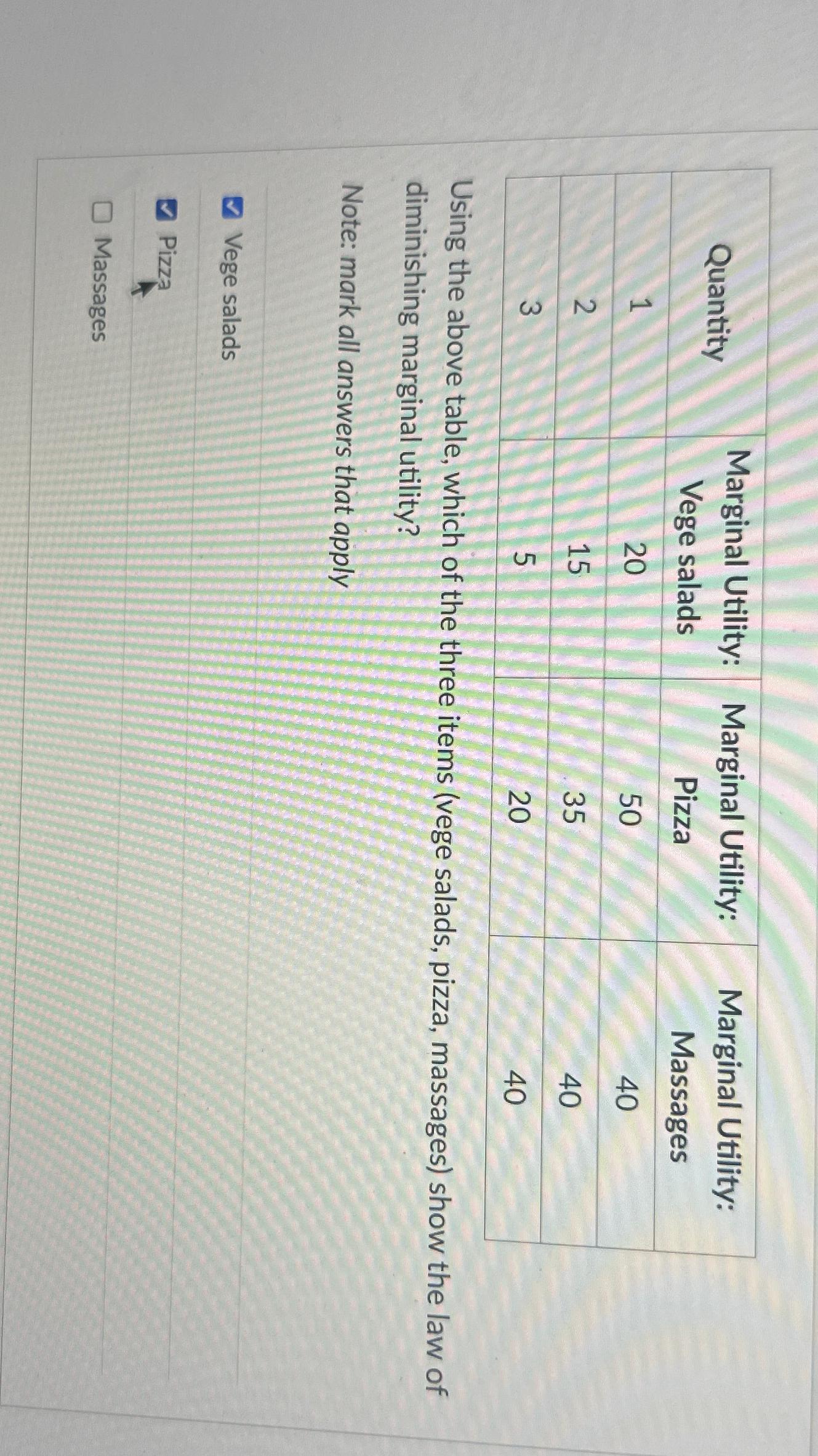Solved \table[[Quantity,\table[[Marginal Utility:],[Vege | Chegg.com