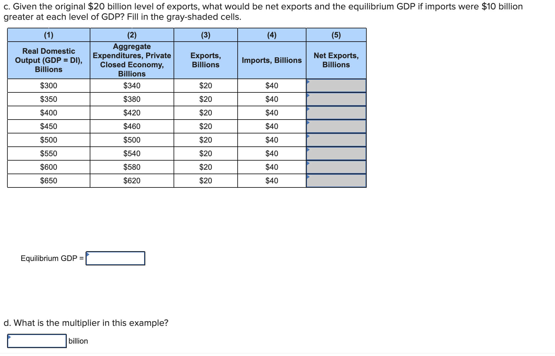 Solved The data in columns 1 ﻿and 2 ﻿in the table below are | Chegg.com