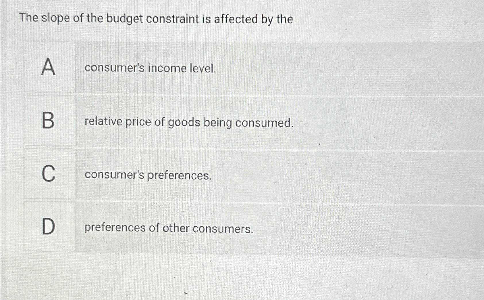 Solved The slope of the budget constraint is affected by | Chegg.com