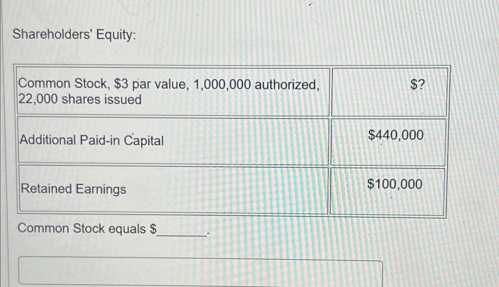 Solved Find the common stock | Chegg.com