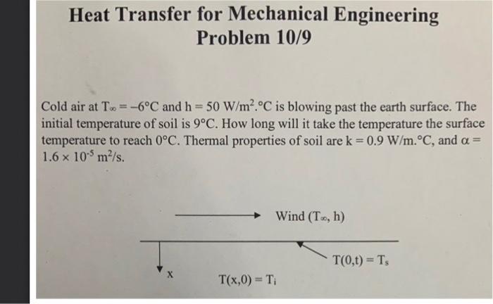 Solved Heat Transfer for Mechanical Engineering Problem 10/9 | Chegg.com