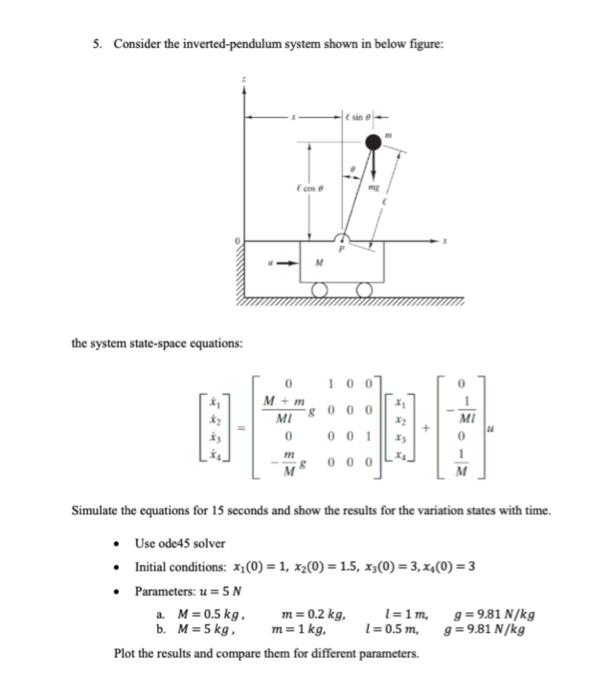 Solved 5 Consider The Inverted Pendulum System Shown In