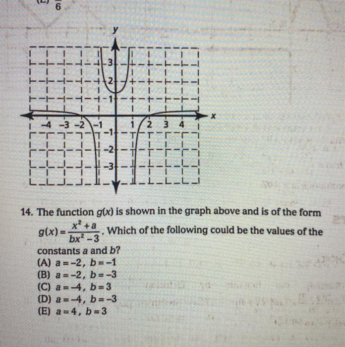Solved The function g(x) is shown in the graph above and is | Chegg.com