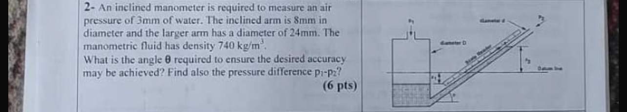 Solved 2- ﻿An inclined manometer is required to measure an | Chegg.com