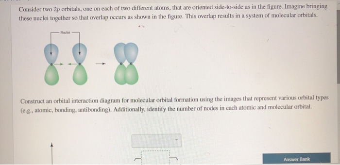 Solved Consider two 2p orbitals, one on each of two | Chegg.com