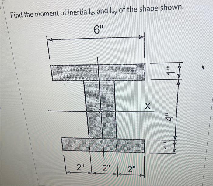Solved Find the moment of inertia Ixx and Iyy of the shape | Chegg.com