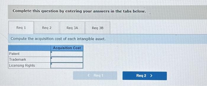 Solved E9-14 (Algo) Computing and Reporting the Acquisition | Chegg.com