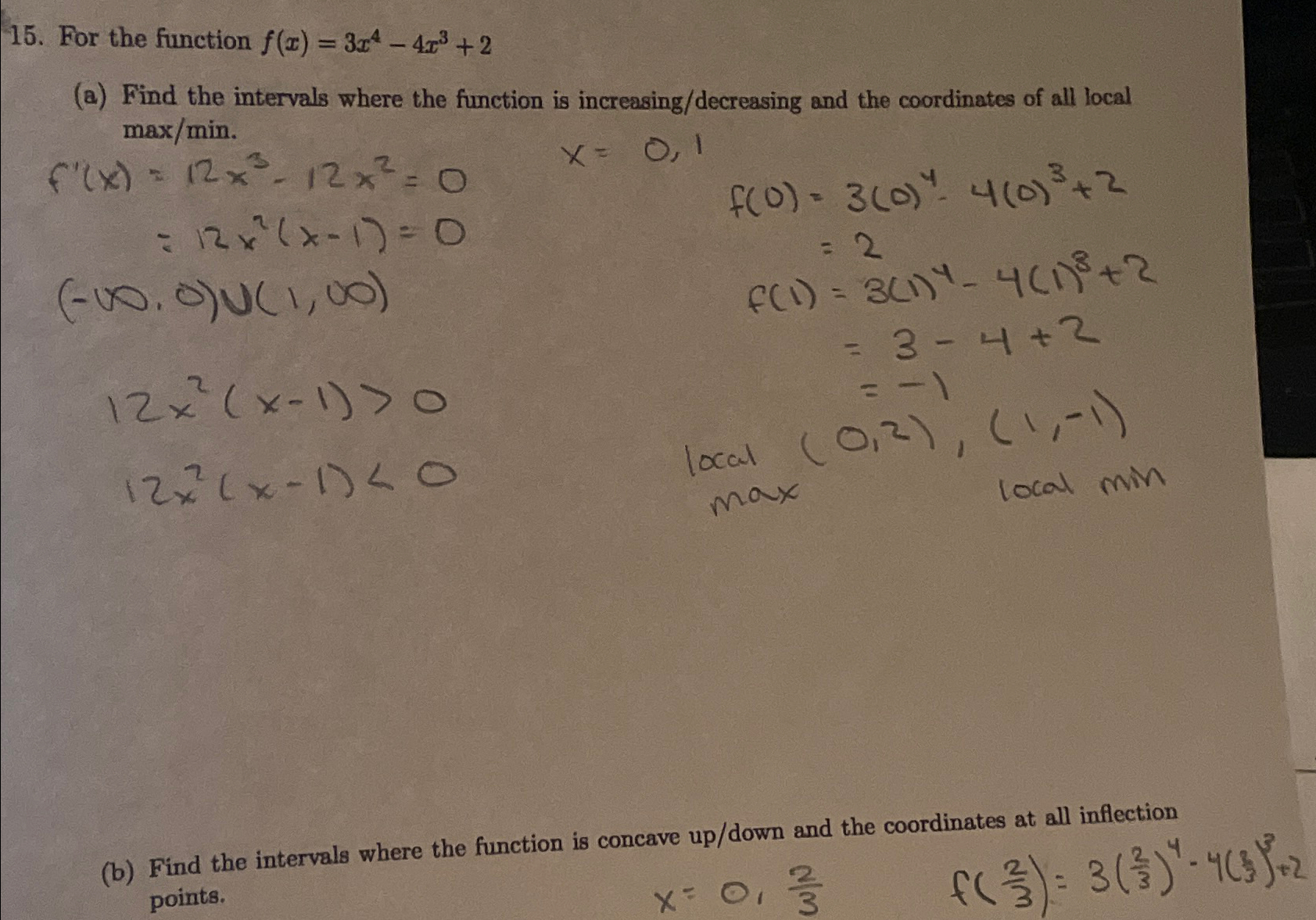Solved For the function f(x)=3x4-4x3+2(a) ﻿Find the | Chegg.com
