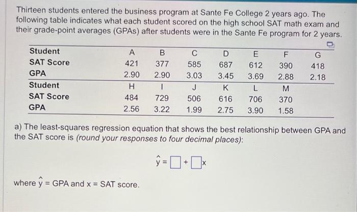 Solved Thirteen students entered the business program at | Chegg.com