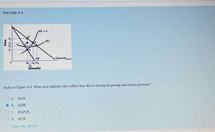 Solved FIGURE 9−4 Refer to Figure 9−4. What area indicates | Chegg.com