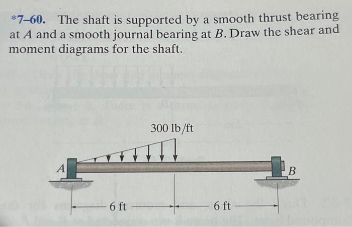 Solved *7-60. The shaft is supported by a smooth thrust | Chegg.com