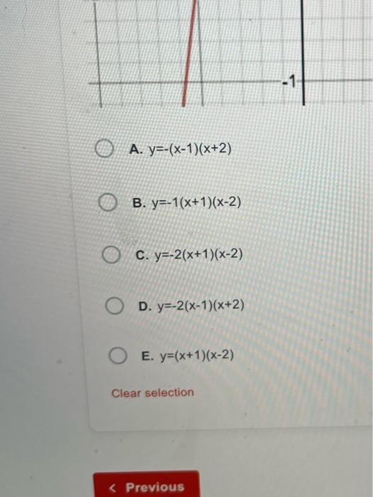 Solved tintad matehes tha graph below?A. y=−(x−1)(x+2) B. | Chegg.com