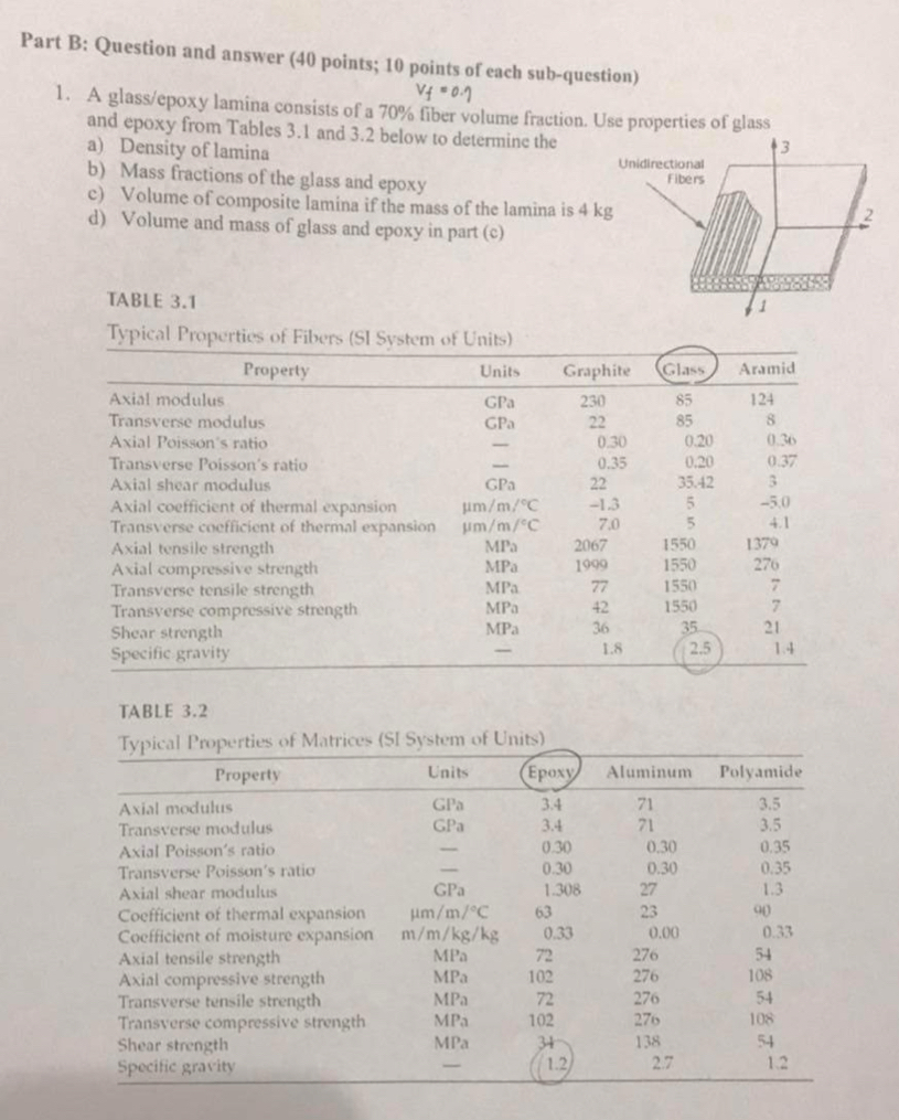 Solved Part B: Question and answer ( 40 ﻿points; 10 ﻿points | Chegg.com