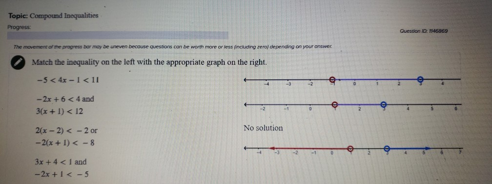 Solved Topic: Compound Inequalities Progress Question ID: | Chegg.com