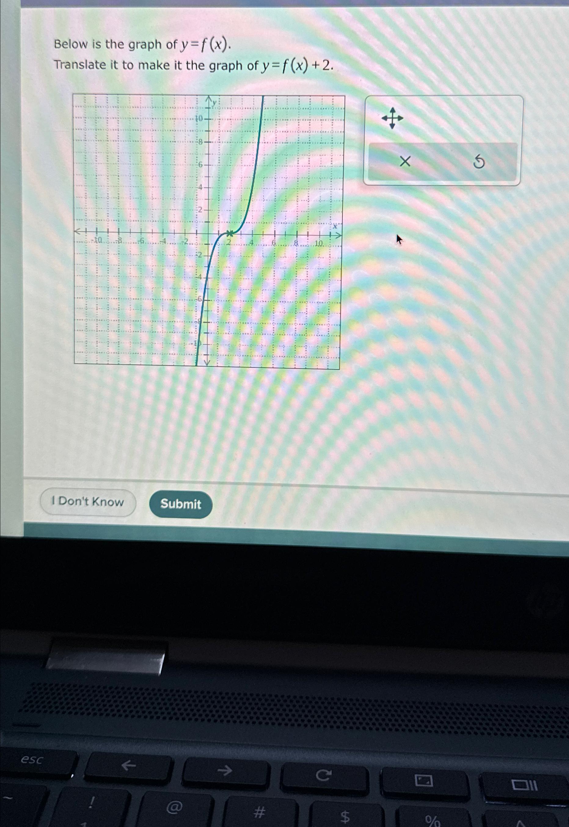 Solved Below is the graph of y=f(x).Translate it to make it | Chegg.com