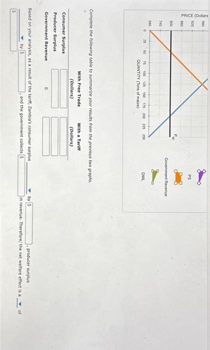 Solved the bottom drop down blanks go as follow1. increase | Chegg.com Solved the bottom drop down blanks go as follow1. increase | Chegg.com