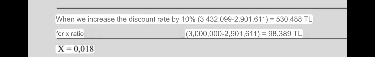 Solved When we increase the discount rate by | Chegg.com